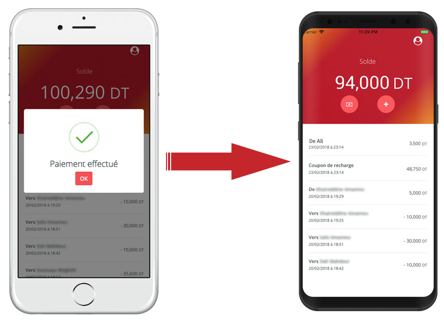 Paymee - Paiement mobile - Paiement en ligne - Tunisie