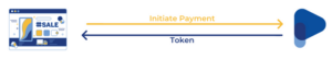 Paymee Integration With Redirection | Paymee